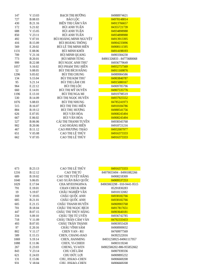 Moonlight Centre Point - BT | PDF