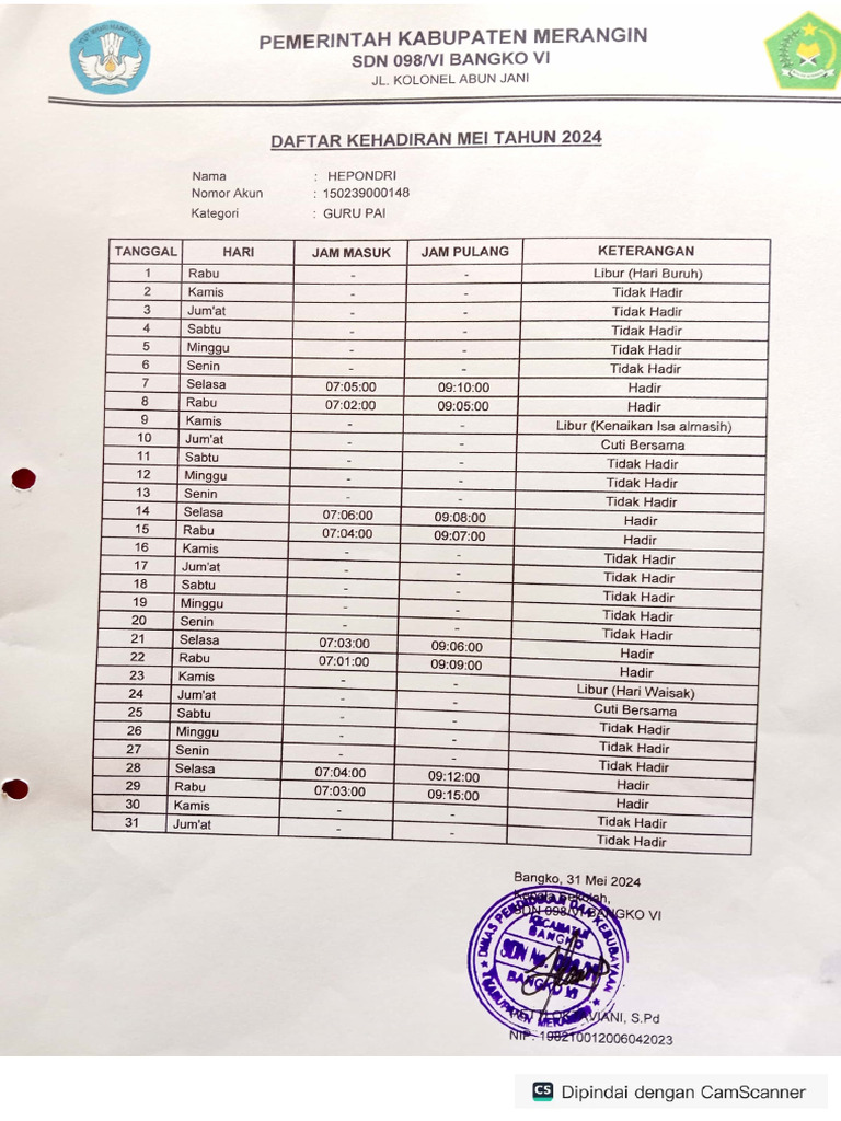 Absen Mei 98 Fit | PDF