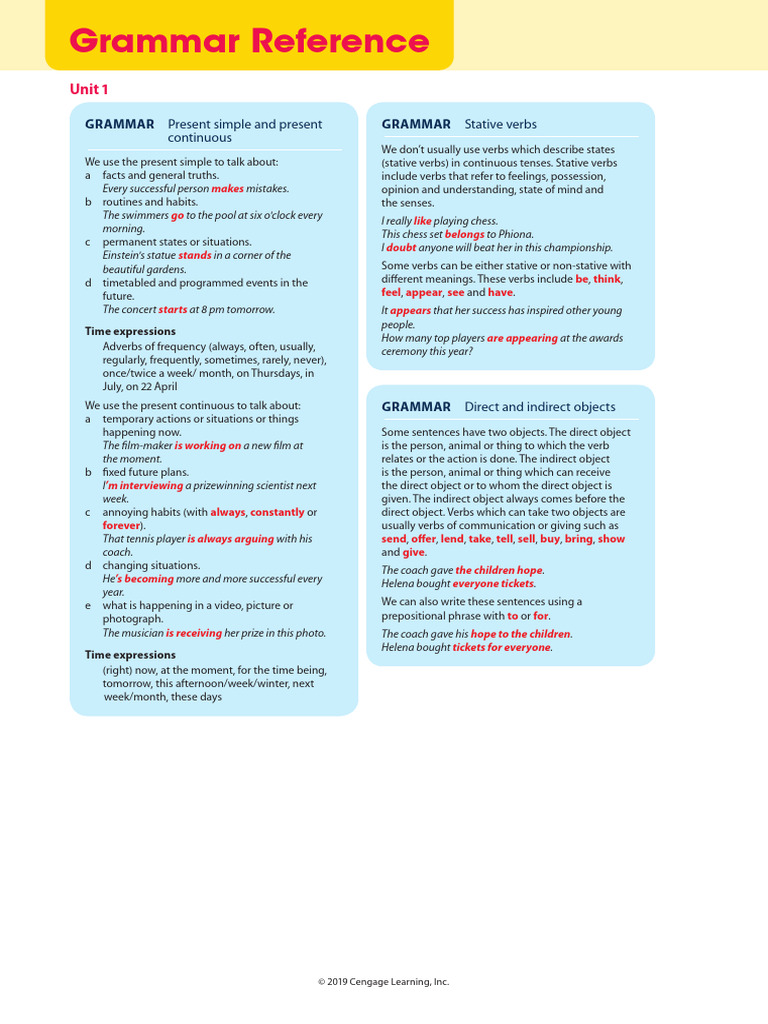 Wonderful World 6 Grammar Reference | PDF