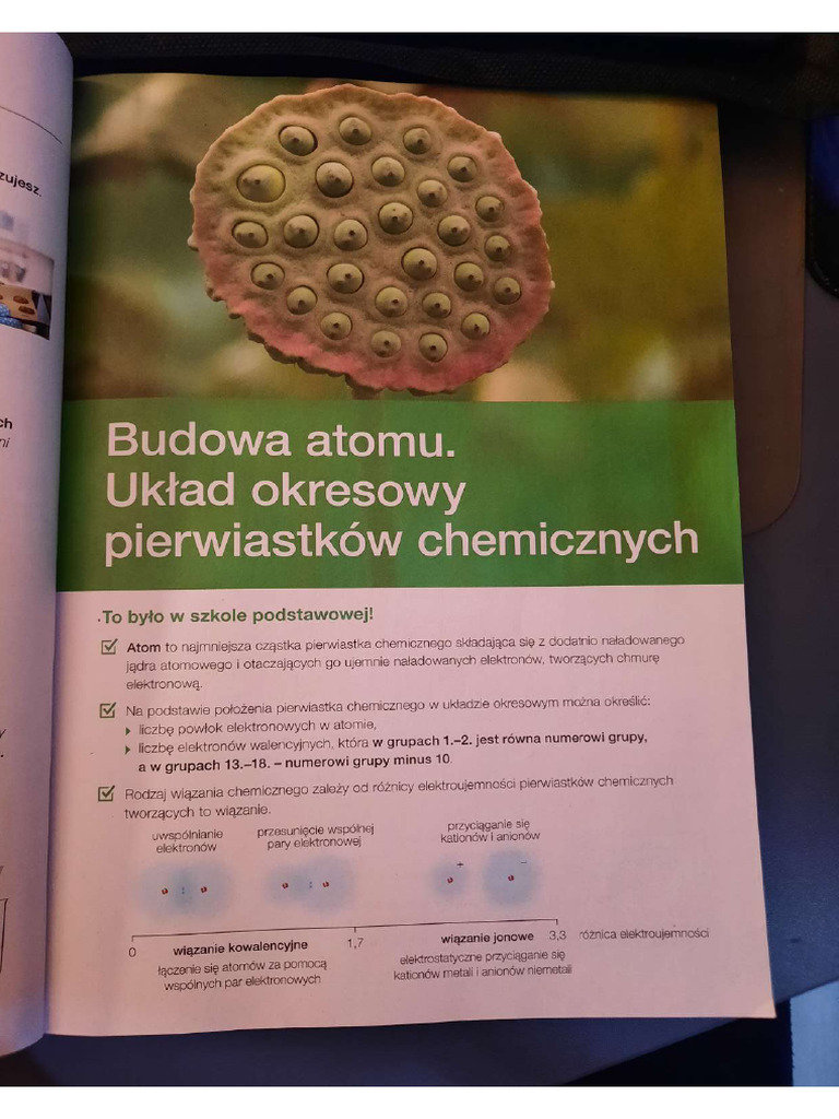 Budowa Atomu Chemia | PDF