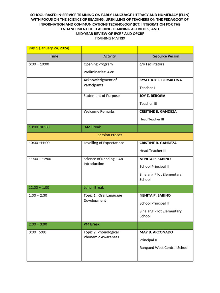 Training Matrix | PDF