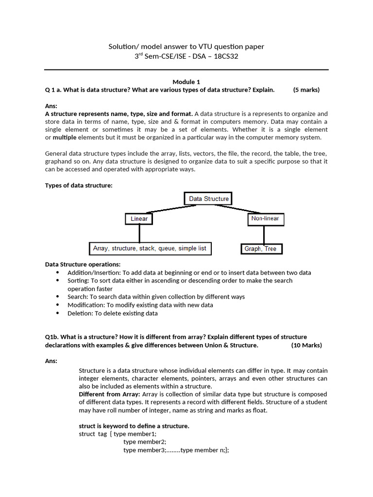 Vtu Exam Question Paper With Solution Of 18cs32 Data Structures And