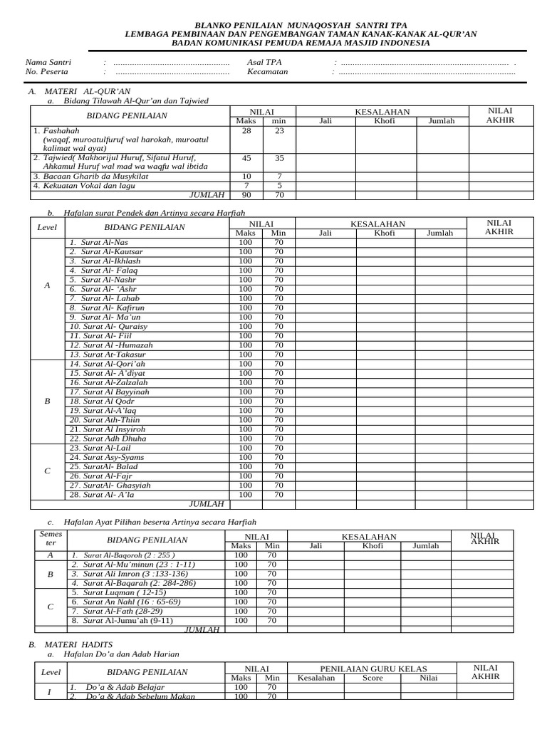 Blanko Penilaian Munaqosyah Santri Tpa | PDF