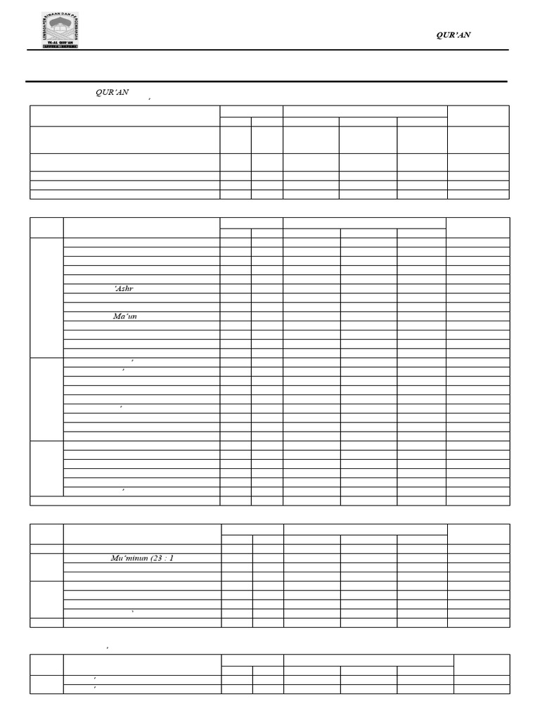 Blanko Penilaian Munaqosyah Santri Tpa | PDF