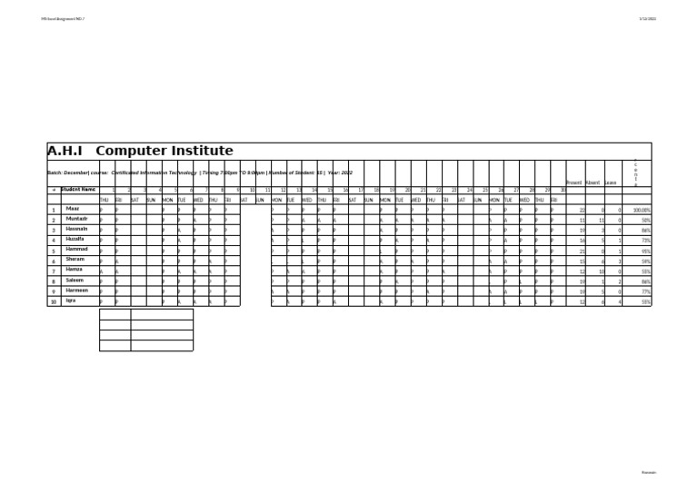 ATTENDENCE REGISTER ASSI 6-ed | PDF