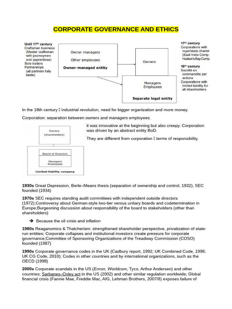 Corporate Governance and Ethics | PDF | Corporate Governance | Career ...