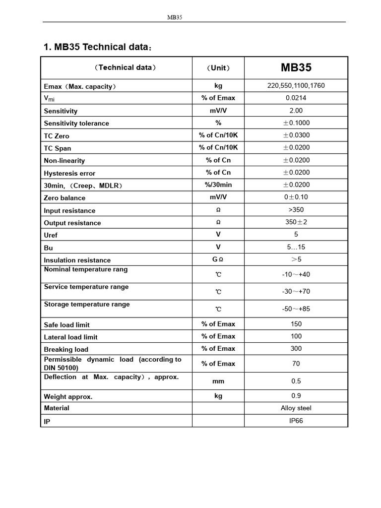 MB35 Datasheet E | PDF