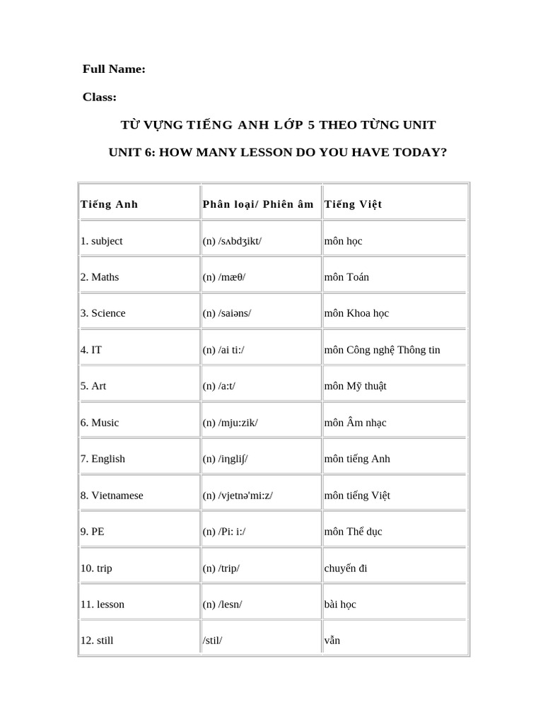 Tu Vung Tieng Anh Lop 5 Unit 6 How Many Lessons Do You Have Today | PDF