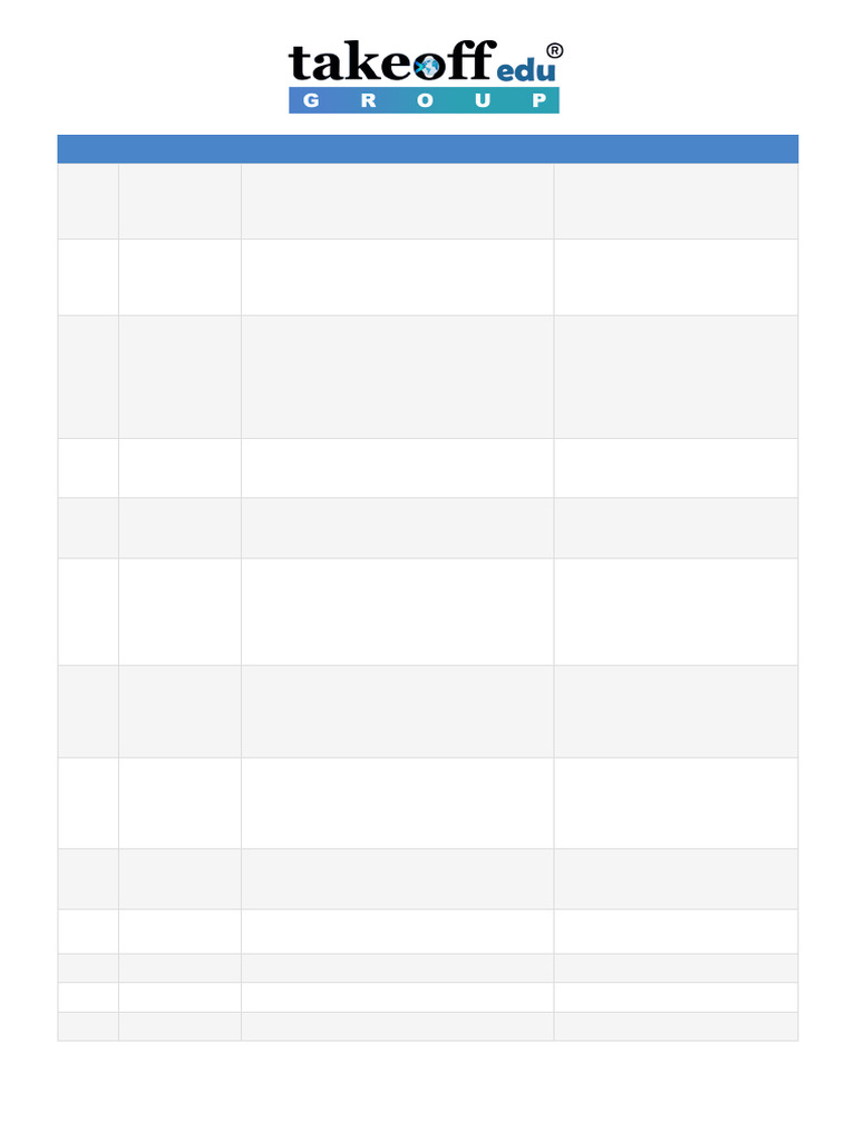 Takeoff Edu Group Embedded Title List | PDF