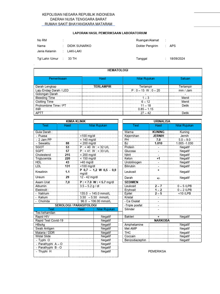 Didik S-18202409 | PDF
