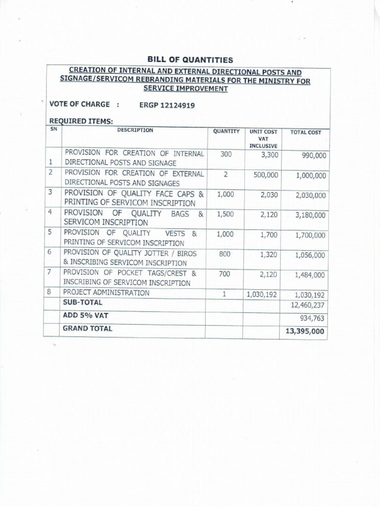 Bill of Quantities | PDF