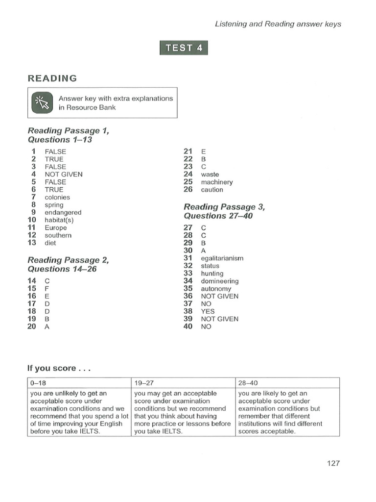 Cambridge 19 (1) - Pages-126 | PDF