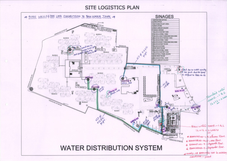Borewell Pipe Line Connection To RAW Water Tank | PDF