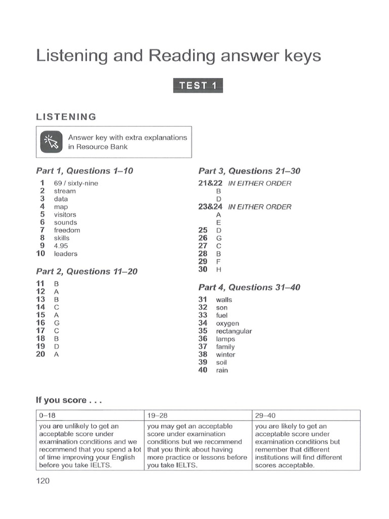 Cambridge 19 (1) - Pages-119 | PDF