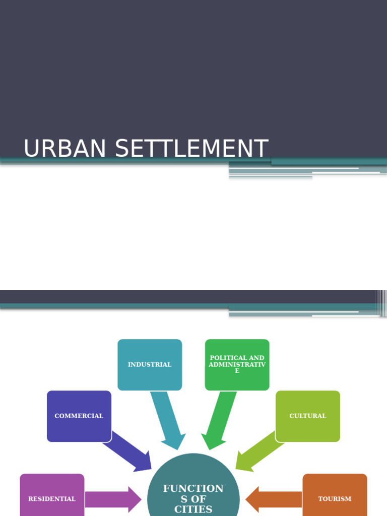 1 - Urban Settelments | PDF