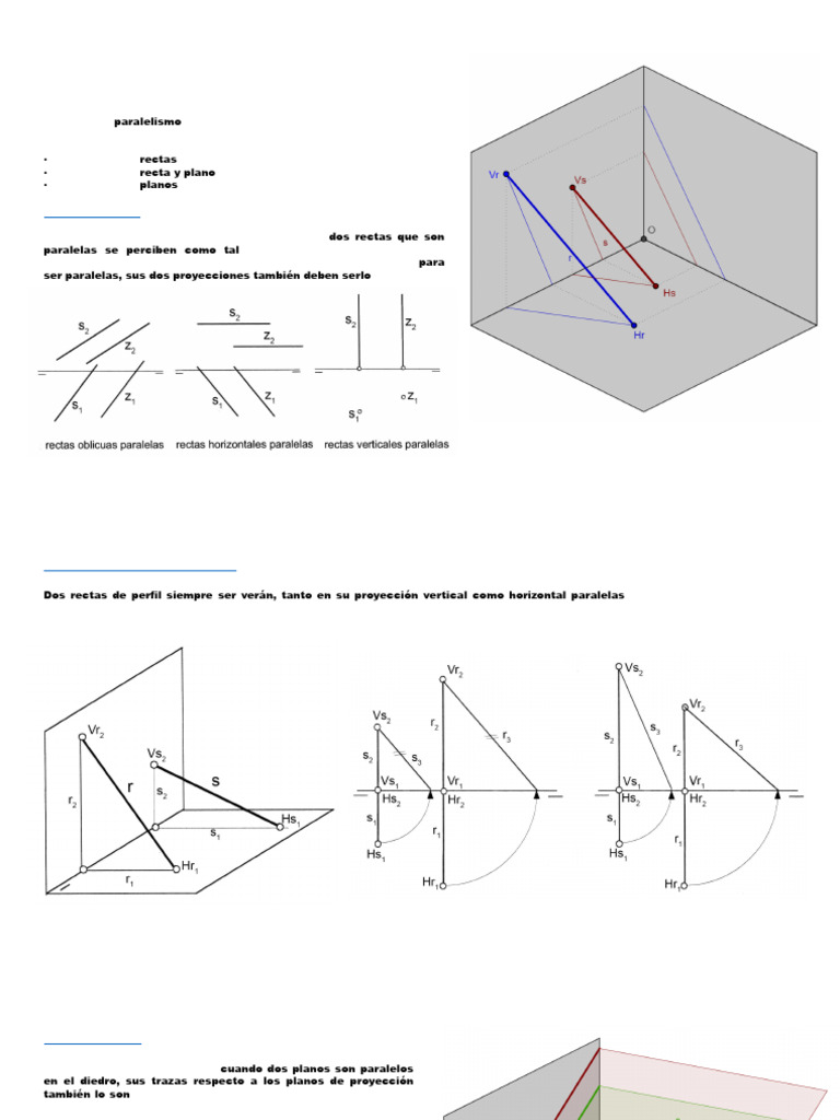 Paralelismo y Perpendicularidad | PDF
