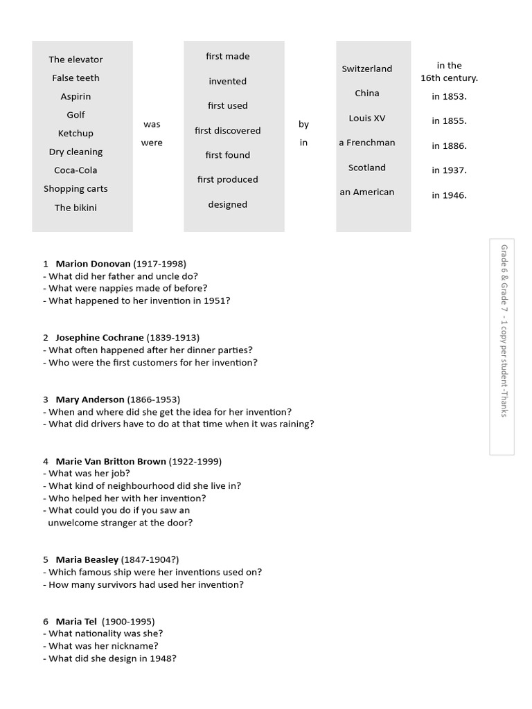 Grades 6&7 Inventions | PDF