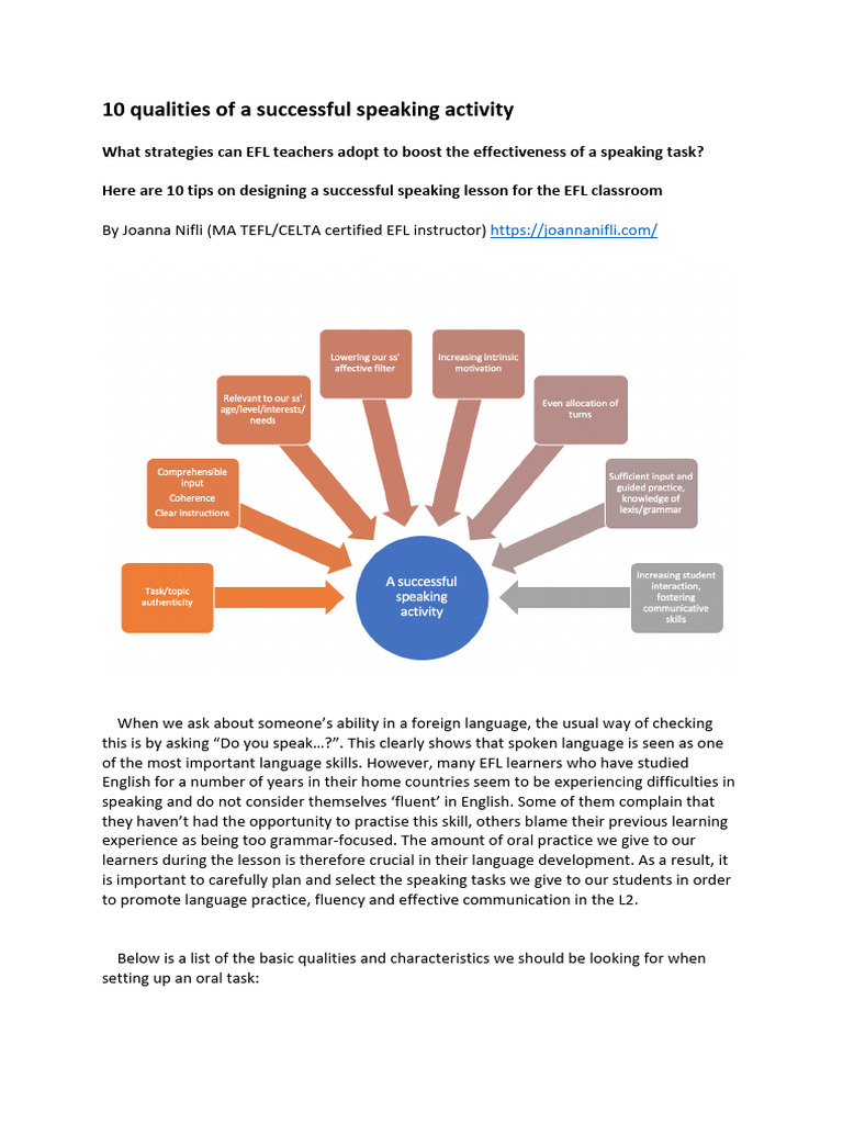 10 Qualities of A Successful Speaking Activity | PDF