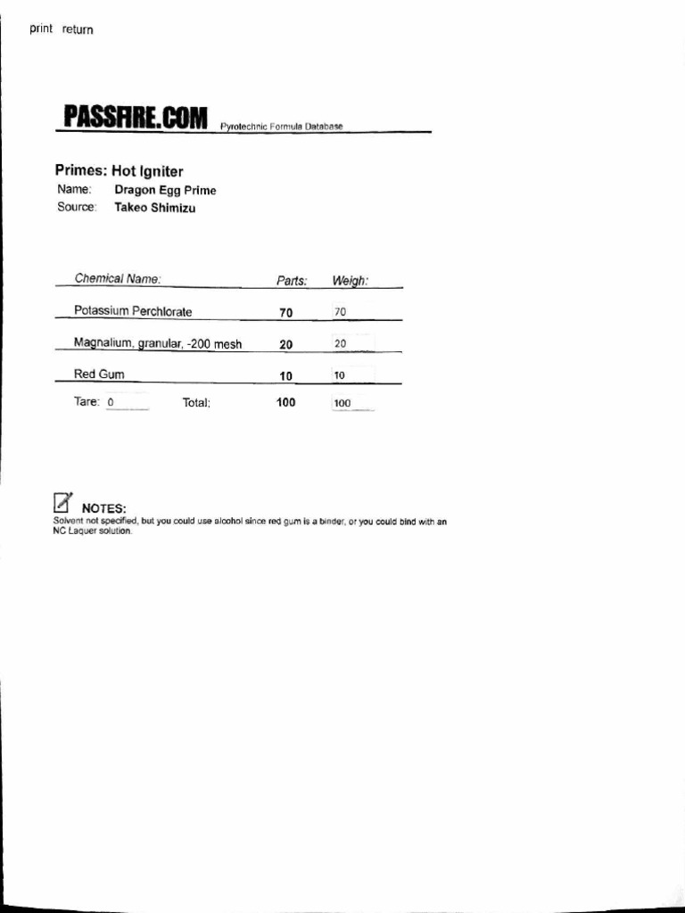 Primer Formulas | PDF