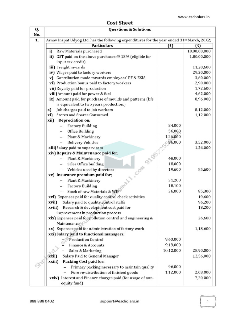 E - Book Assignment | PDF