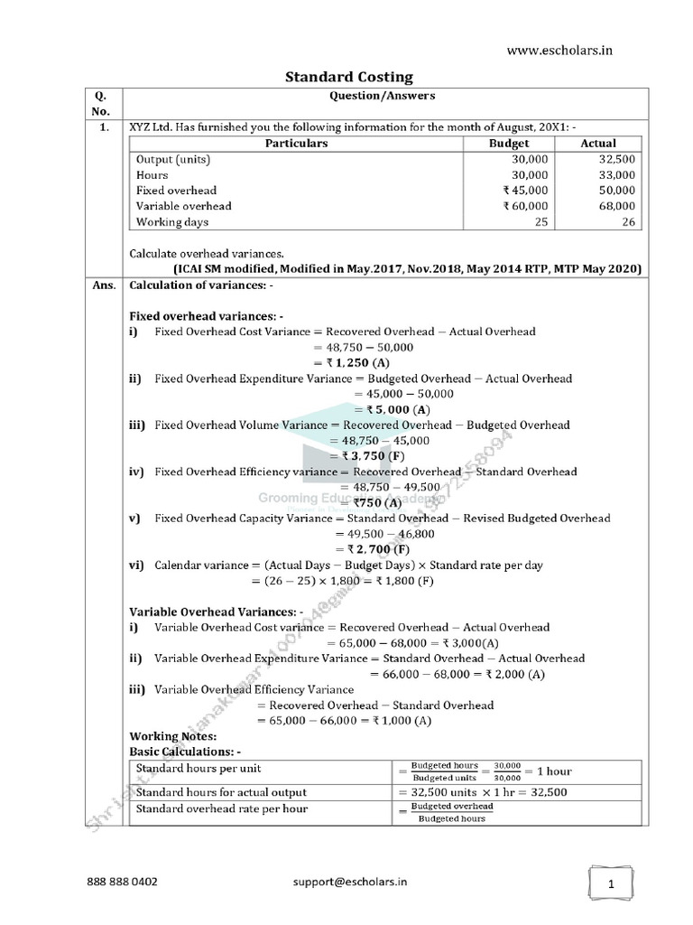 E - Book Assignment | PDF