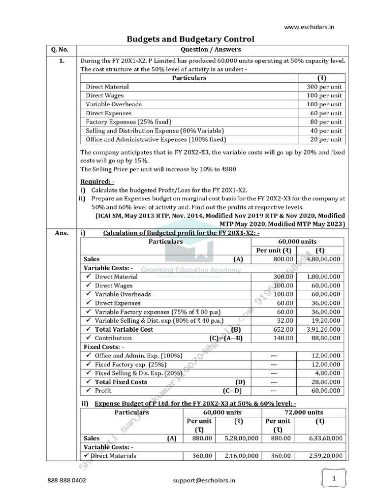 E - Book Assignment (1) | PDF