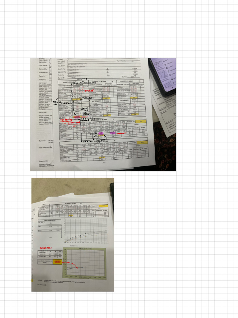 Formulas Compaction and CBR | PDF