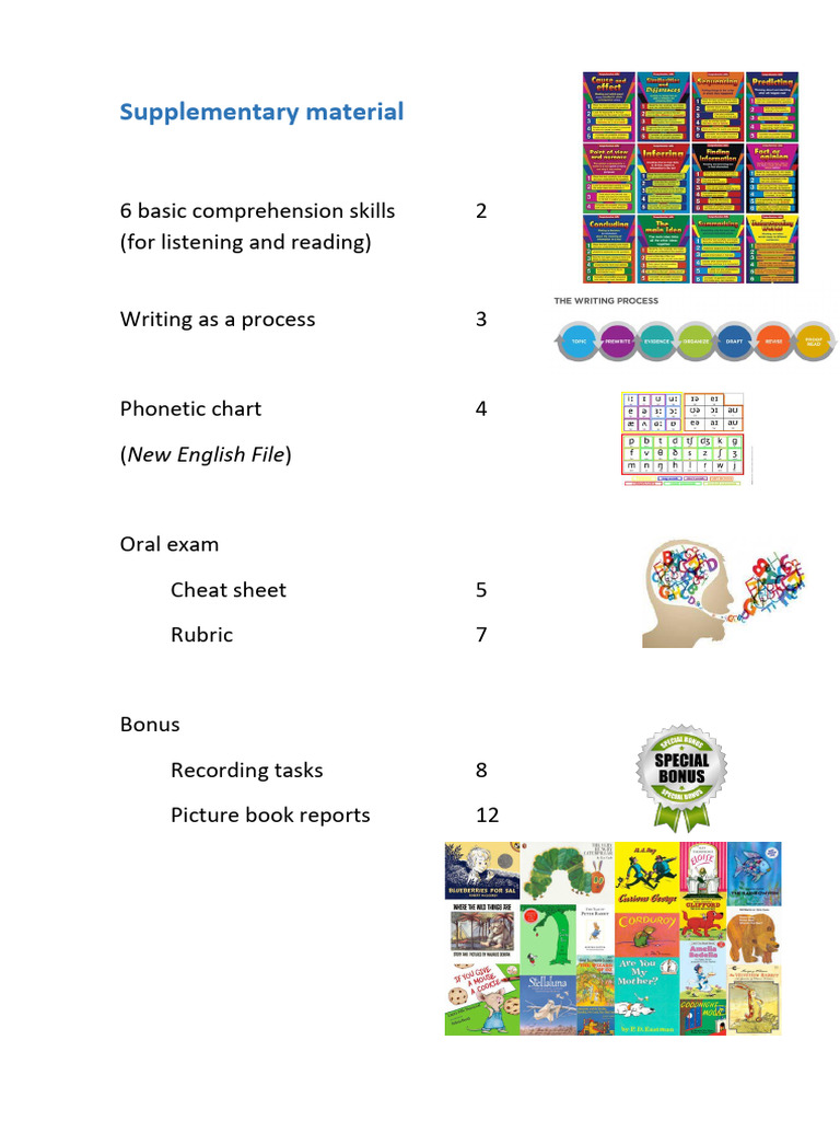 Supplementary Material 2021-2022 | PDF