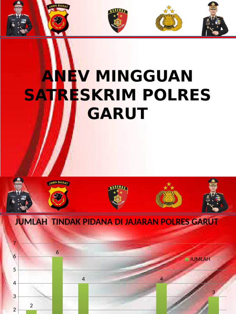 Paparan Anev Mingguan Agustus 23 | PDF