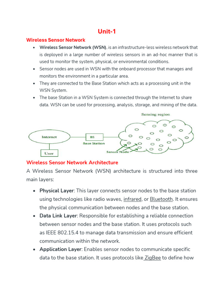 WSN Unit-1 | PDF