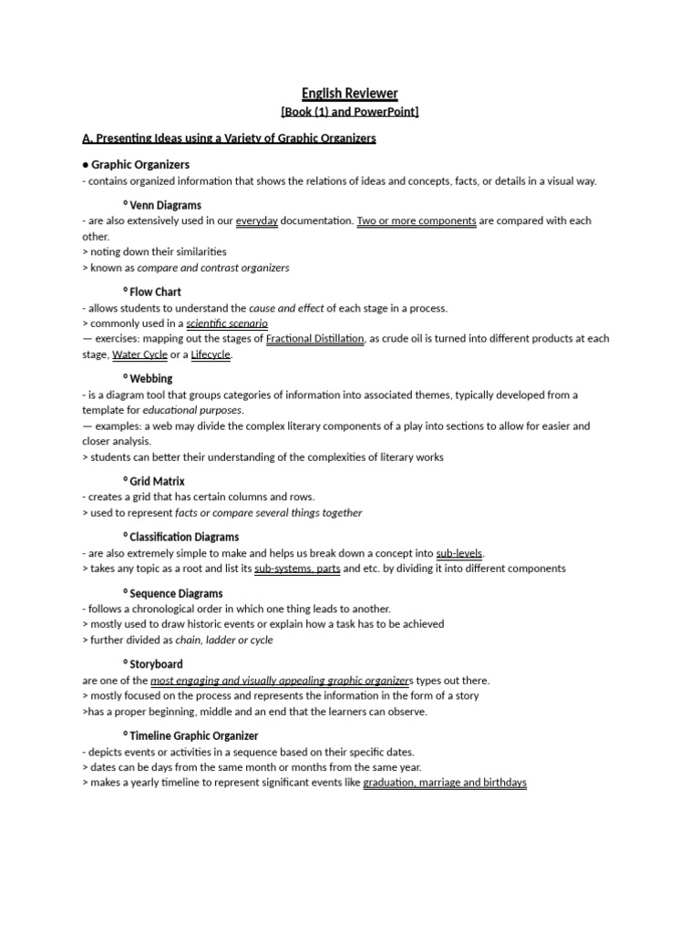 Graphic Organizers and Informative Speech Guide | PDF | Idiom | Arab World