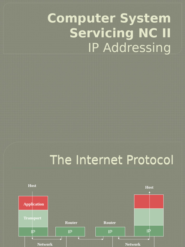 8 Computer System Servicing NC II 8. IP Addressing B | PDF