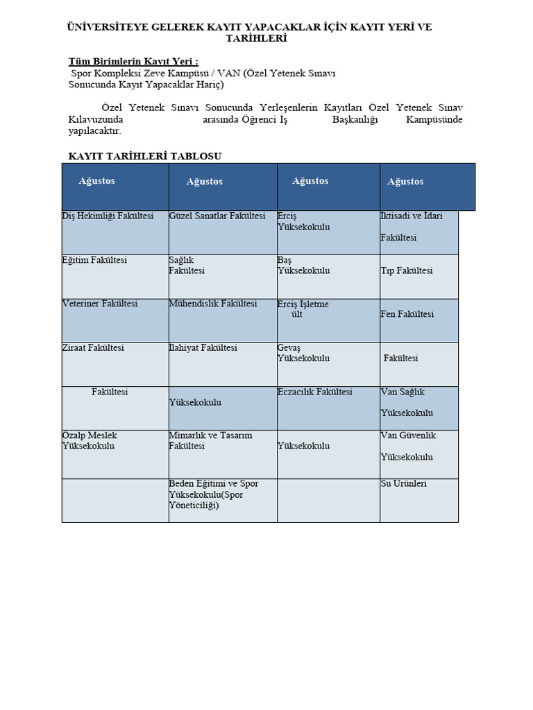 Universiteye Gelerek Kayit Yapacaklar Icin Kayit Yeri Ve Tarihleri | PDF