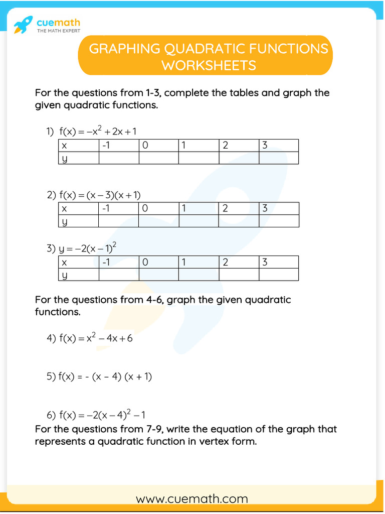 File Graphing Quadratic Functions Worksheets 2 1626783238 | PDF
