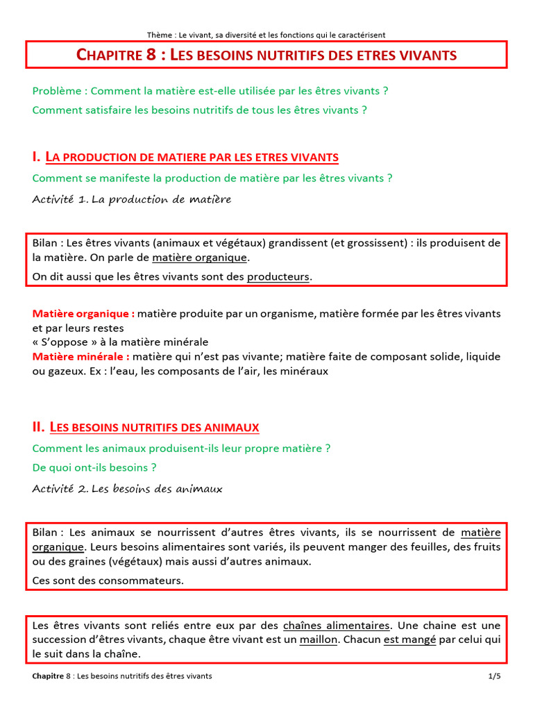 Besoins nutritifs des êtres vivants | PDF | Matière | Sol (pédologie)