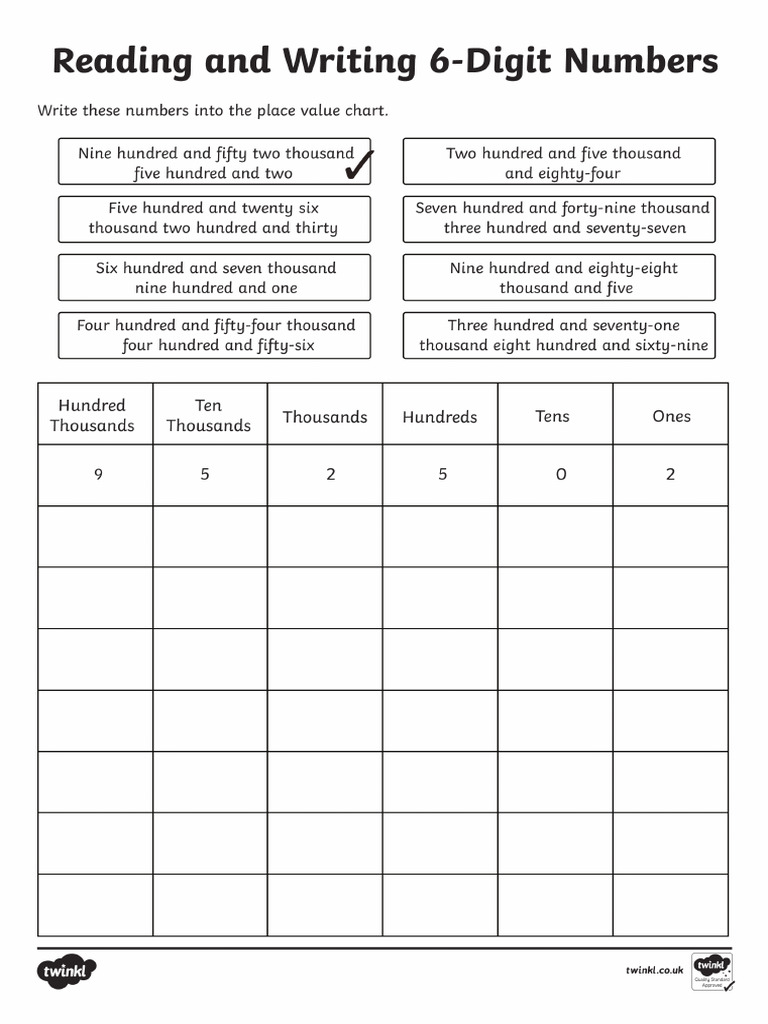 CfE2 M 81 Place Value Reading and Writing 6 Digit Numbers Activity ...