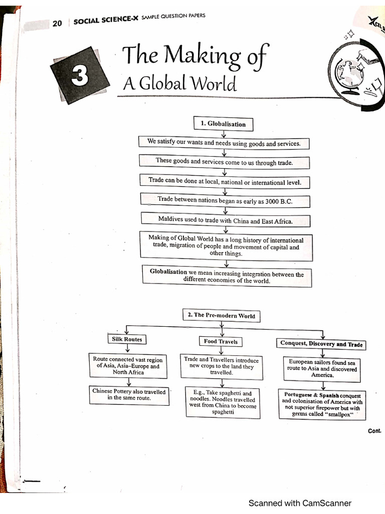 The Making of Global World Exclusively Curated Assignment | PDF
