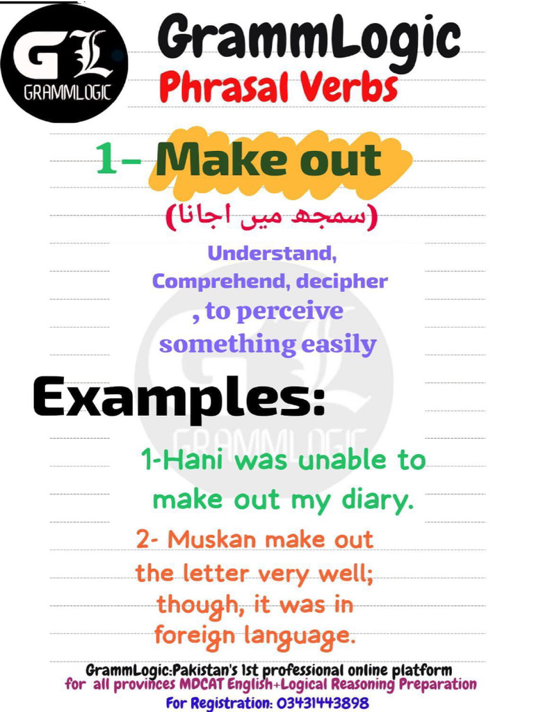 Grammlogic (MAKE) Phrasal Verbs | PDF