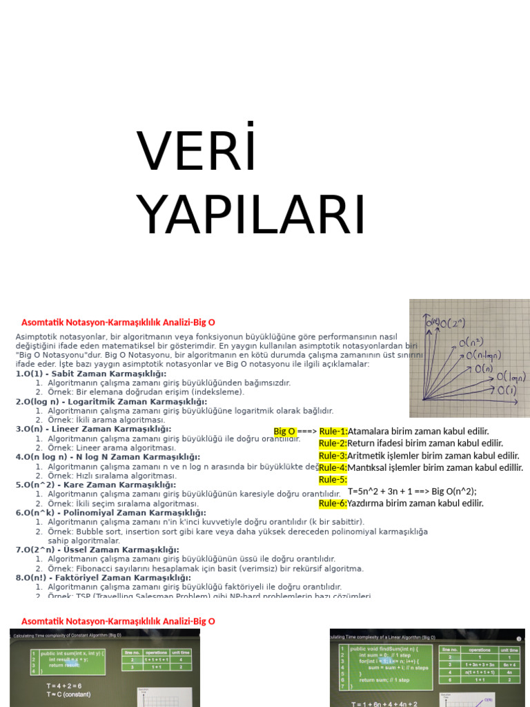 Veri Yapilari | PDF