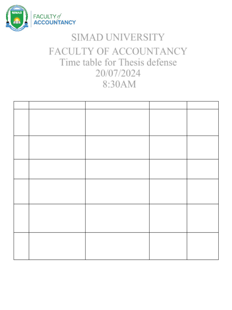 SIMAD University Thesis Defense Schedule | PDF | Mogadishu | Business