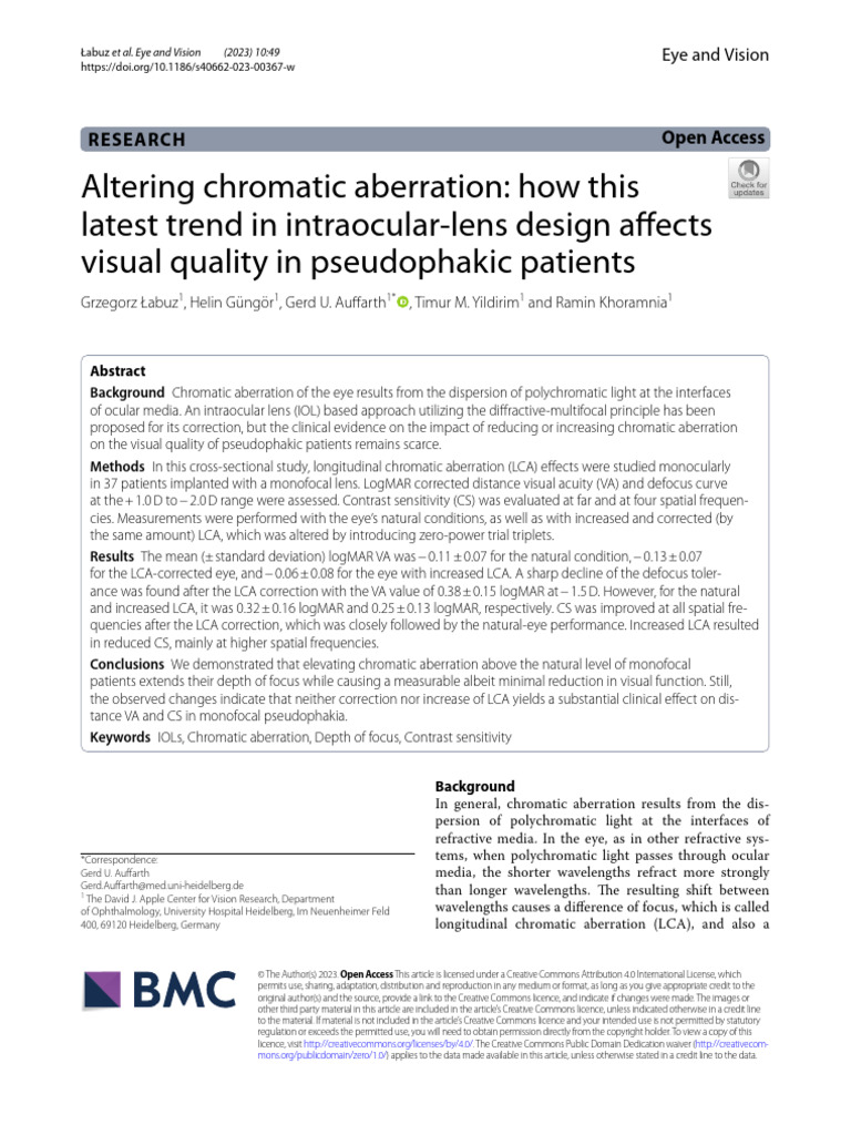 Altering Chromatic Aberration: How This Latest Trend in Intraocular ...
