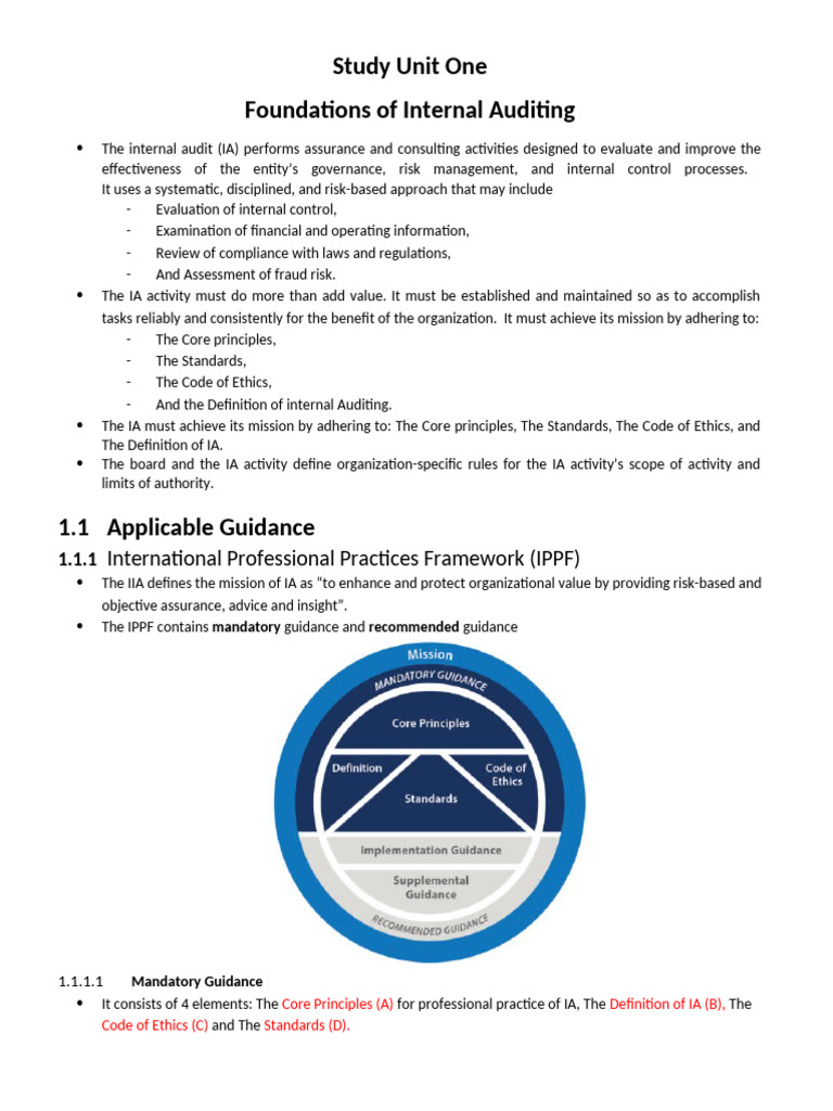 Study Unit One Foundations of Internal Auditing: International ...
