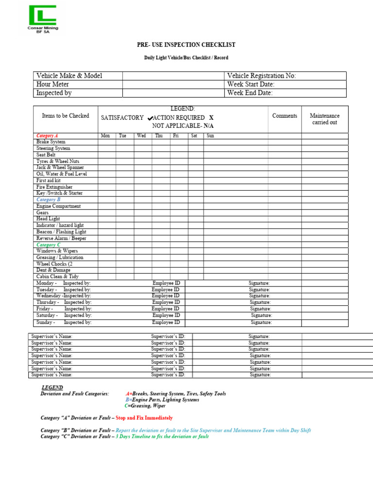 BF LV Checklist | PDF