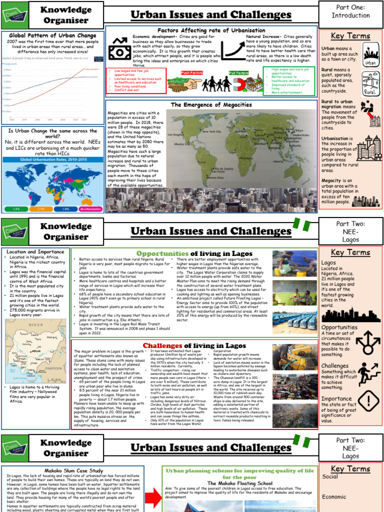 Urbanization Challenges in Lagos | PDF | Slum | Urbanization