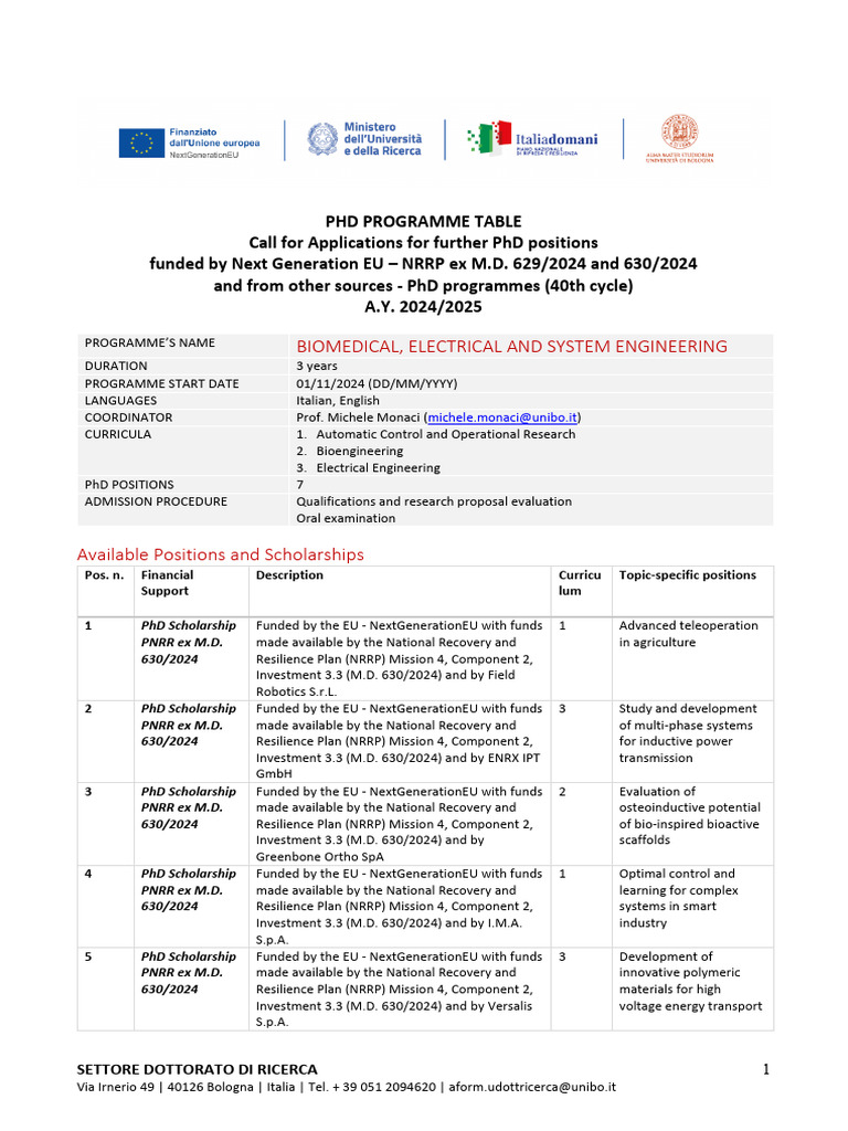 40 - PNRR - PHD Programme Table ...