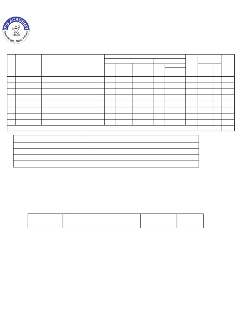 VII Sem FT UG Scheme and Syllabus | PDF