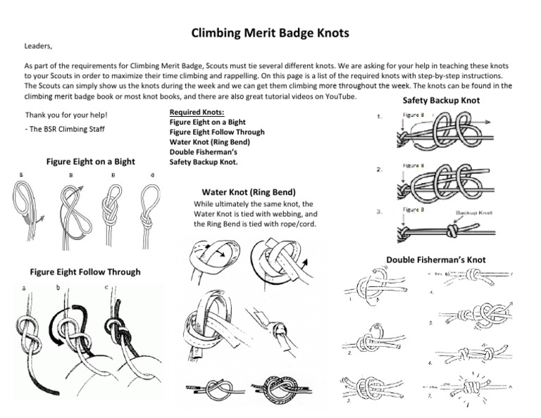 climbing-knots | PDF