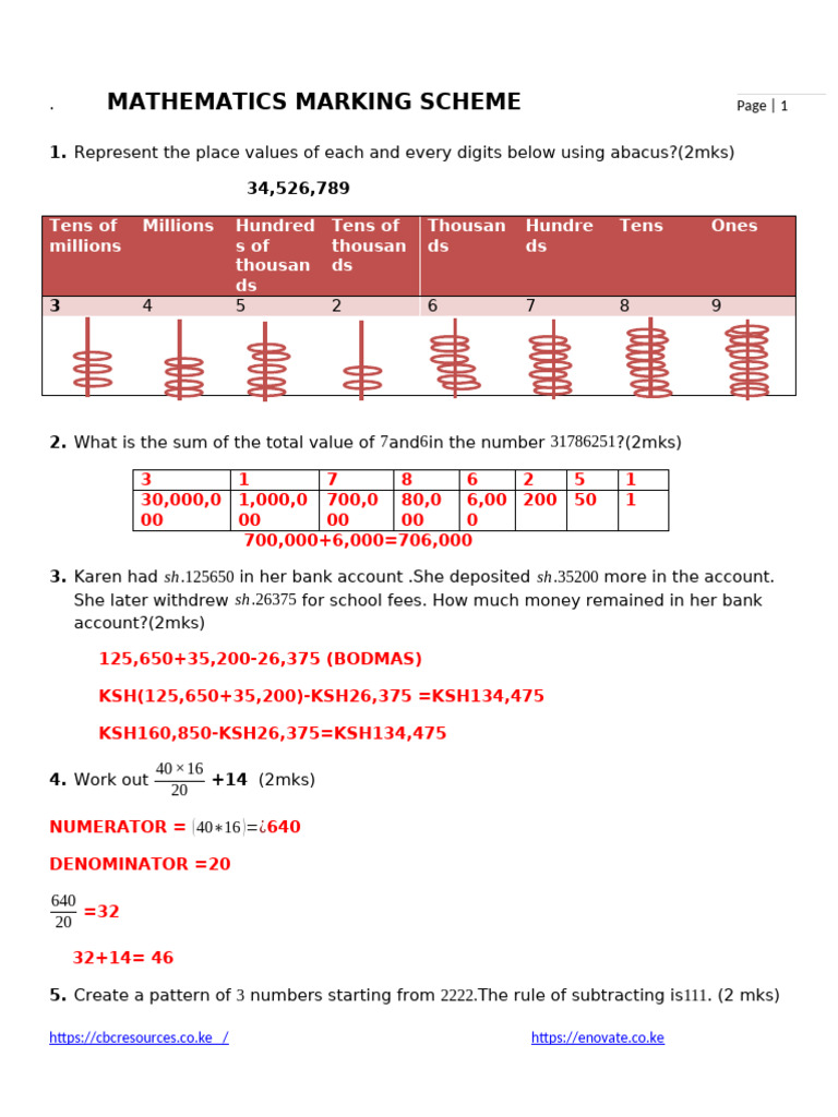 Mathematics Marking Scheme Enovate | PDF