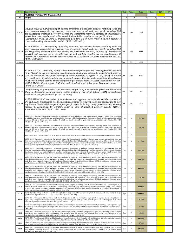 ABD | PDF