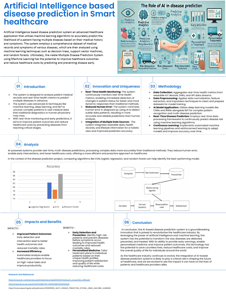 AI-Powered Multi-Disease Prediction | PDF | Machine Learning ...